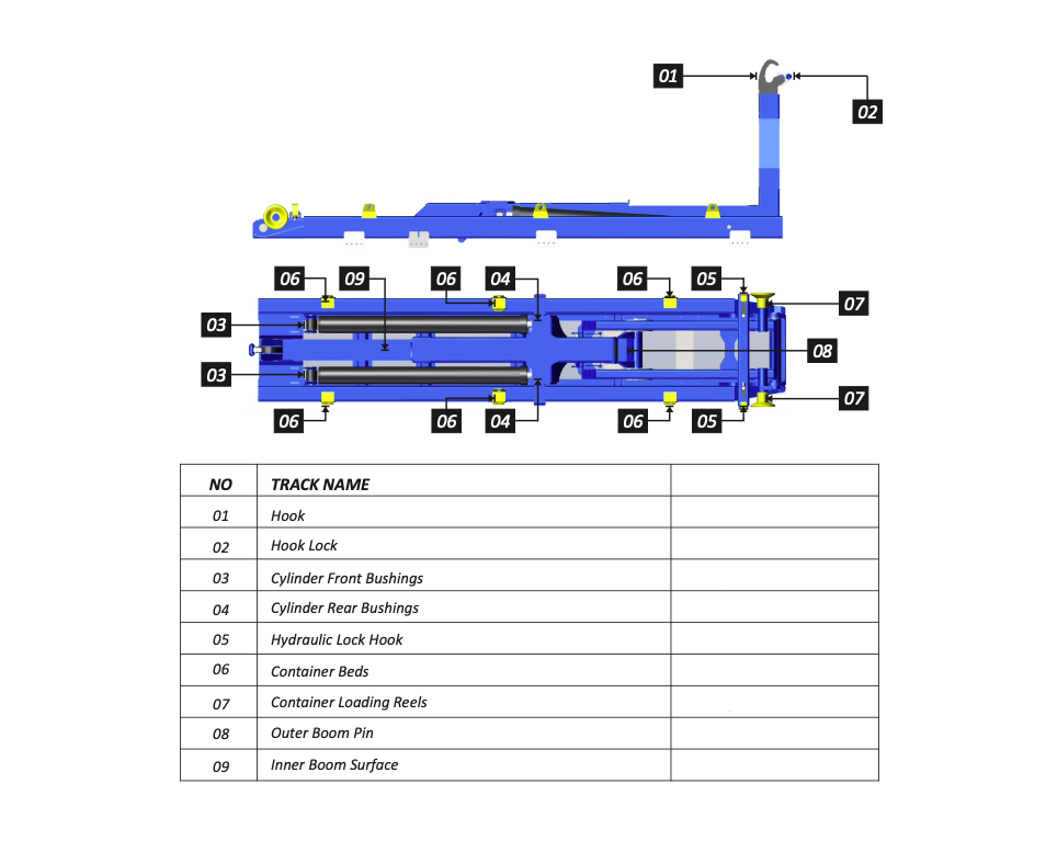 Truck Mounted Hook Loader – ProCompactor WMS – ProCompactor – Waste ...