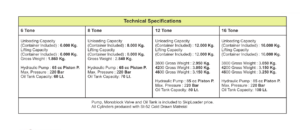 Skip Loaders – ProCompactor – Waste Management Simplified!