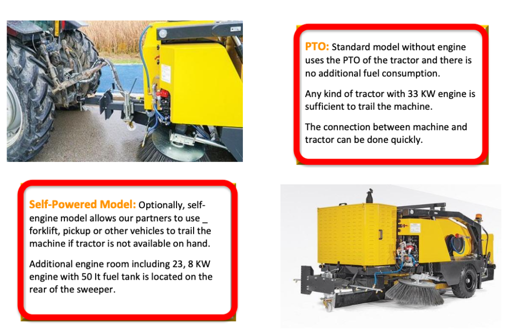 Towed Type Road & Street Sweepers – ProCompactor – Waste Management ...