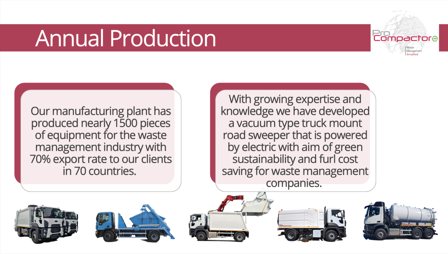 About – ProCompactor – Waste Management Simplified!